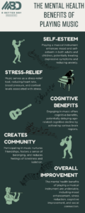 The Mental Health Benefits of Playing a Musical Instrument - A Better ...